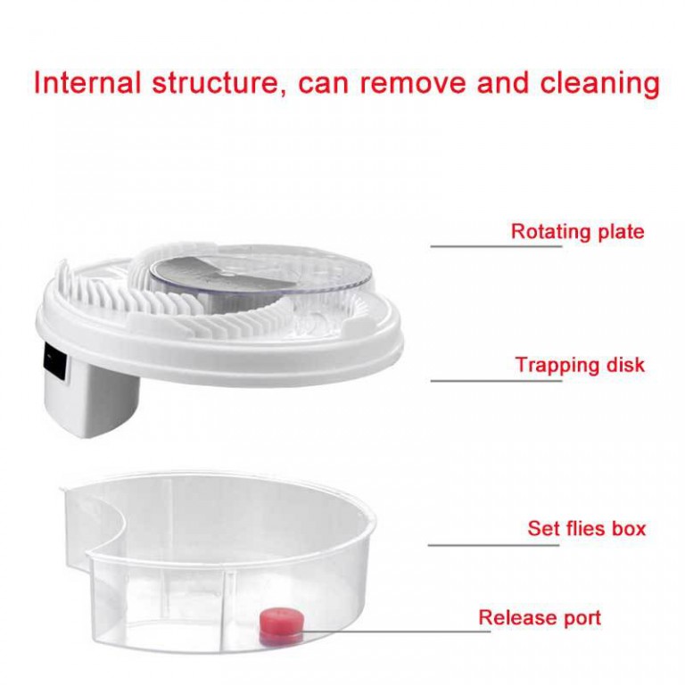 Electric Fly Trap - Not sold in stores