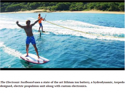 Electronic Surfboard - Not sold in stores