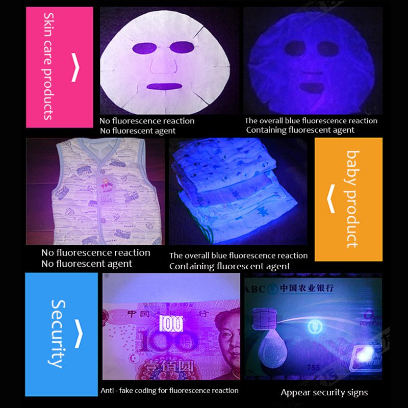 395NM UV Purple Light Waterproof Aluminium LED Torch - Not sold in stores