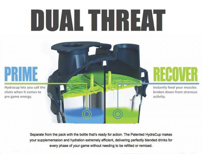 Dual Shaker - Not sold in stores