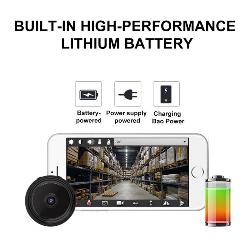 Mini Wireless Camera - Not sold in stores