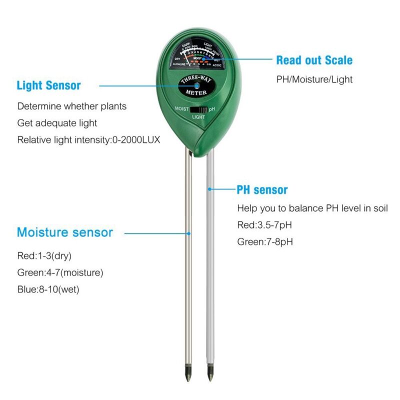 3 in 1 Soil Tester - Not sold in stores